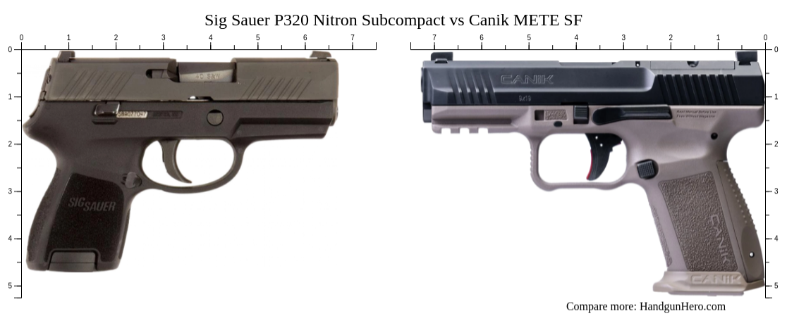 Sig Sauer P320 Nitron Subcompact vs Canik METE SF size comparison ...