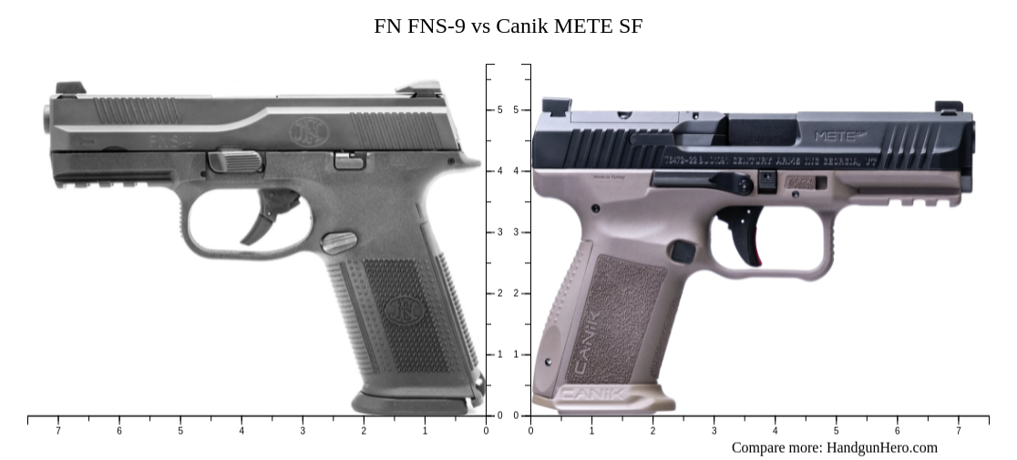 FN FNS-9 vs Canik METE SF size comparison | Handgun Hero