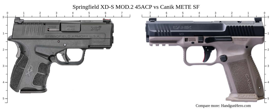 Springfield XD-S MOD.2 45ACP vs Canik METE SF size comparison | Handgun ...