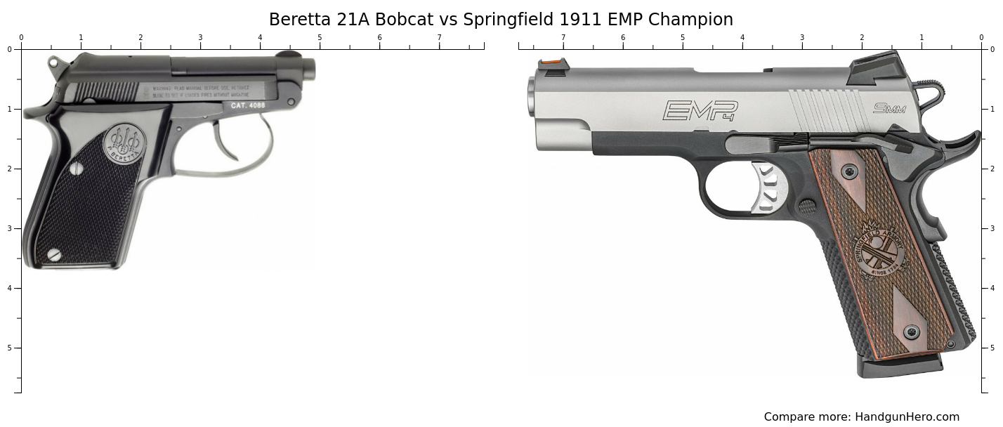 Beretta 21A Bobcat vs Springfield 1911 EMP Champion size comparison ...
