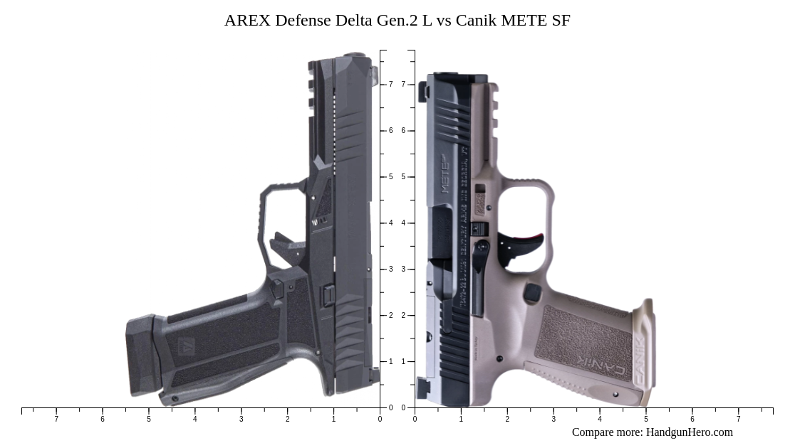 AREX Defense Delta Gen.2 L vs Canik METE SF size comparison | Handgun Hero