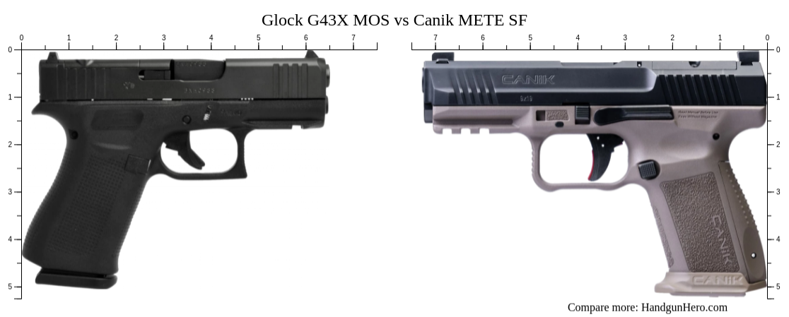 Glock G43X MOS vs Canik METE SF size comparison | Handgun Hero