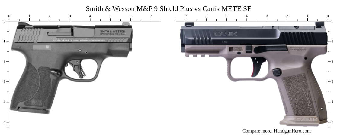 Smith & Wesson M&P 9 Shield Plus vs Canik METE SF size comparison | Handgun Hero