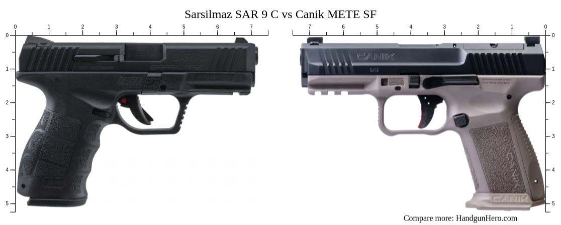 Sarsilmaz SAR 9 C vs Canik METE SF size comparison | Handgun Hero