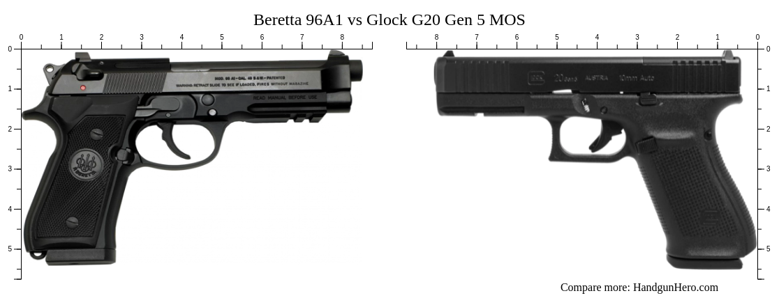 Beretta 96A1 vs Glock G20 Gen 5 MOS size comparison | Handgun Hero
