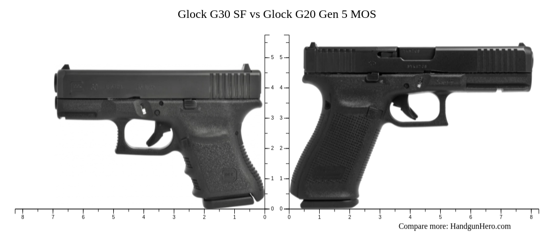 Glock G29 SF vs Glock G29 Gen4 vs Glock G30 SF vs Glock G20 SF vs Glock ...