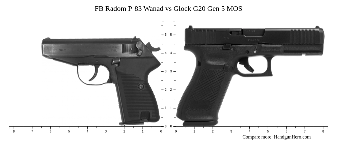 FB Radom P-83 Wanad vs Glock G20 Gen 5 MOS size comparison | Handgun Hero