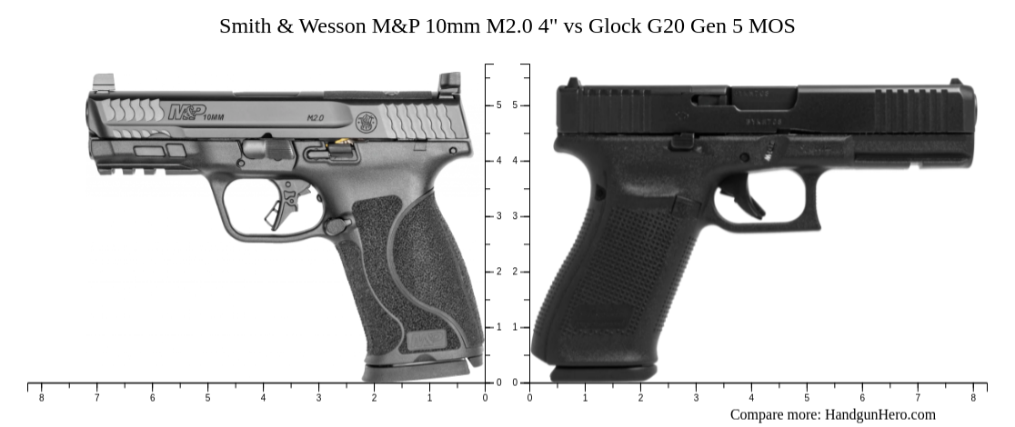 Glock G17 Gen5 vs Smith & Wesson M&P 10mm M2.0 4" vs FN 510 Tactical vs ...