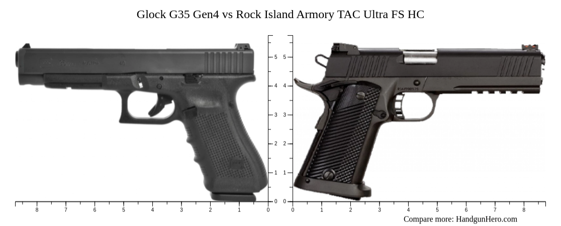 Glock G35 Gen4 vs Rock Island Armory TAC Ultra FS HC size comparison ...