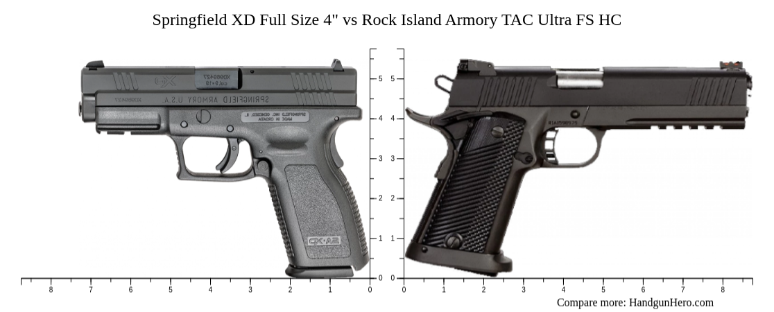Springfield XD Full Size 4" vs Rock Island Armory TAC Ultra FS HC size ...