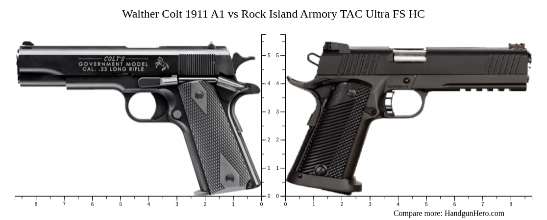 Walther Colt 1911 A1 vs Rock Island Armory TAC Ultra FS HC size ...