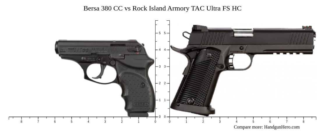 Bersa 380 CC vs Rock Island Armory TAC Ultra FS HC size comparison ...