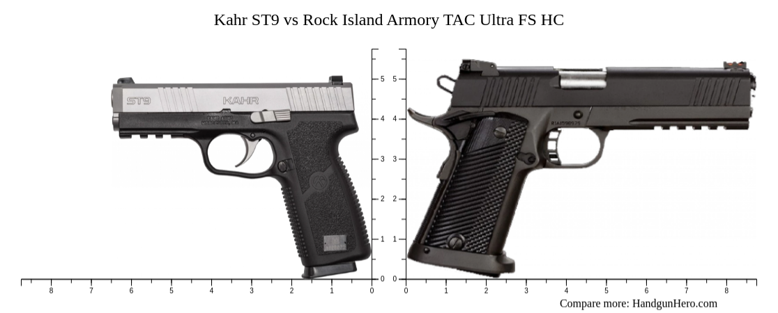 Kahr ST9 vs Rock Island Armory TAC Ultra FS HC size comparison ...