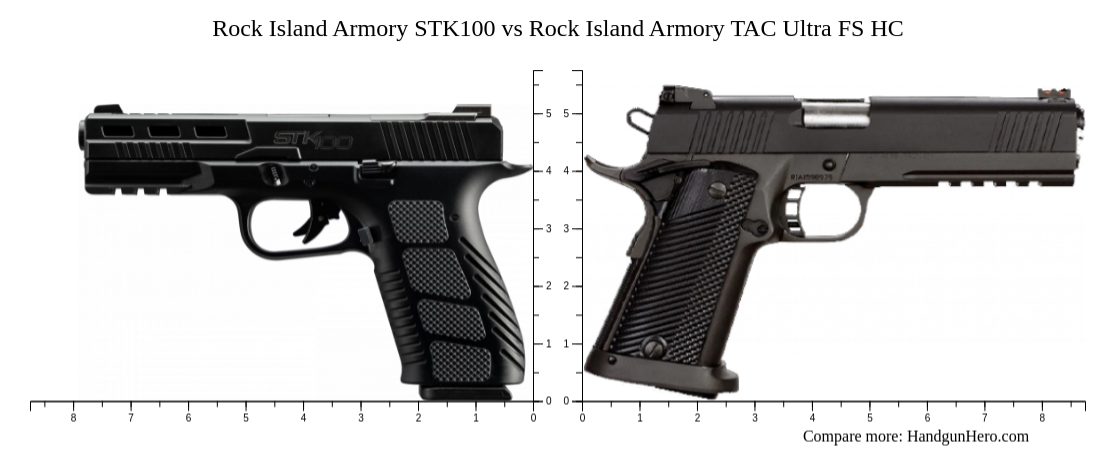 Rock Island Armory STK100 vs Rock Island Armory TAC Ultra FS HC size comparison | Handgun Hero