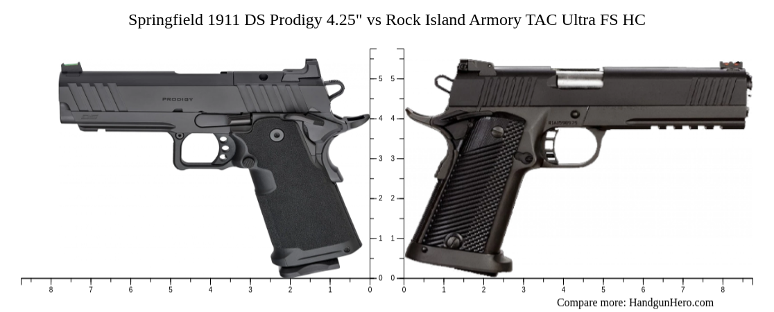 Springfield 1911 DS Prodigy 4.25" vs Rock Island Armory TAC Ultra FS HC ...