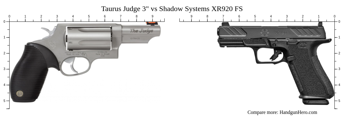 Taurus Judge 3" vs Shadow Systems XR920 FS size comparison | Handgun Hero