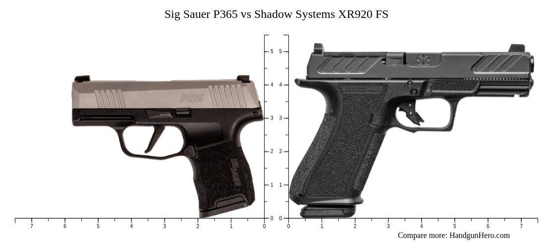 Sig Sauer P365 vs Shadow Systems XR920 FS size comparison | Handgun Hero