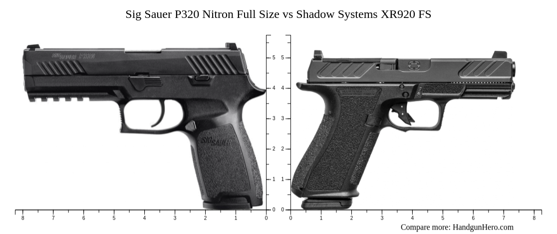 Sig Sauer P320 Nitron Full Size vs Shadow Systems XR920 FS size ...