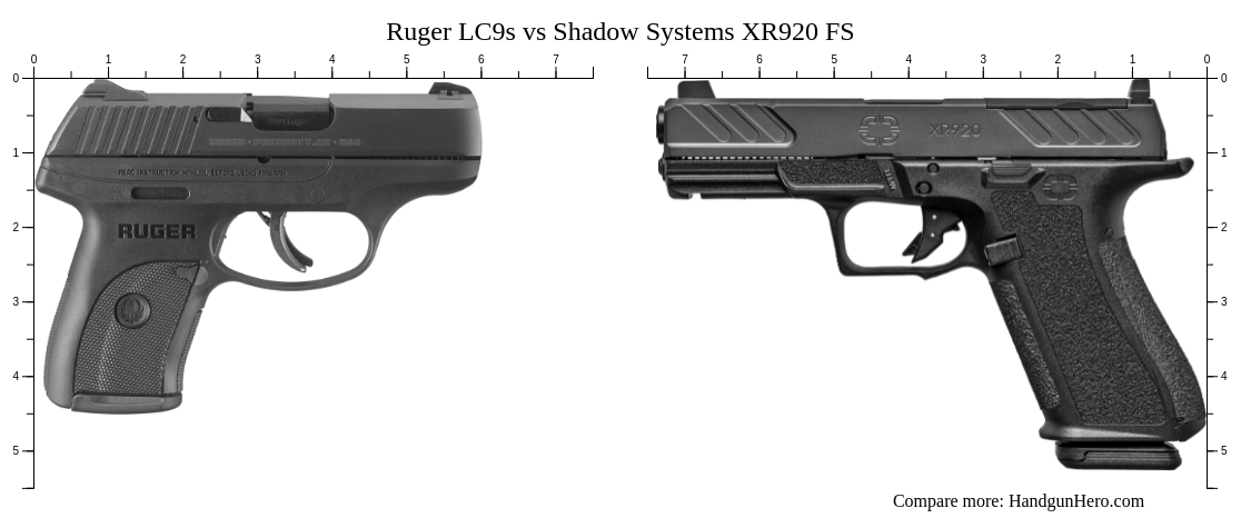 Ruger LC9s vs Shadow Systems XR920 FS size comparison | Handgun Hero