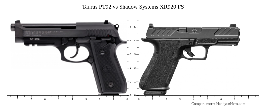 Taurus PT92 vs Shadow Systems XR920 FS size comparison | Handgun Hero