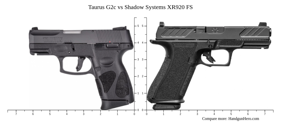 Taurus G2c vs Shadow Systems XR920 FS size comparison | Handgun Hero