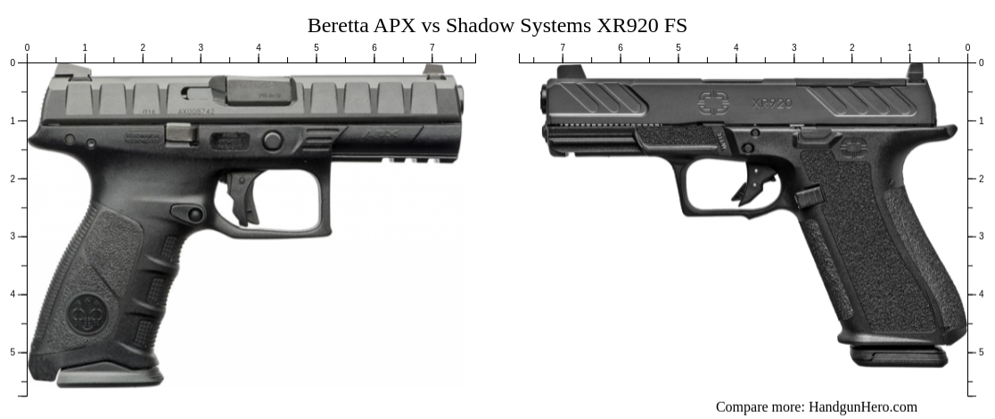 Beretta APX vs Shadow Systems XR920 FS size comparison | Handgun Hero