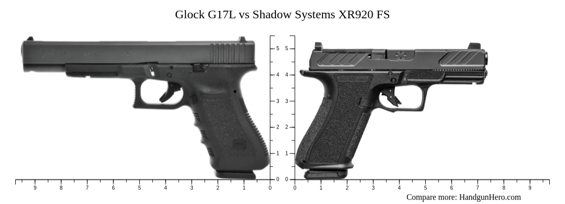 Glock G17L vs Shadow Systems XR920 FS size comparison | Handgun Hero