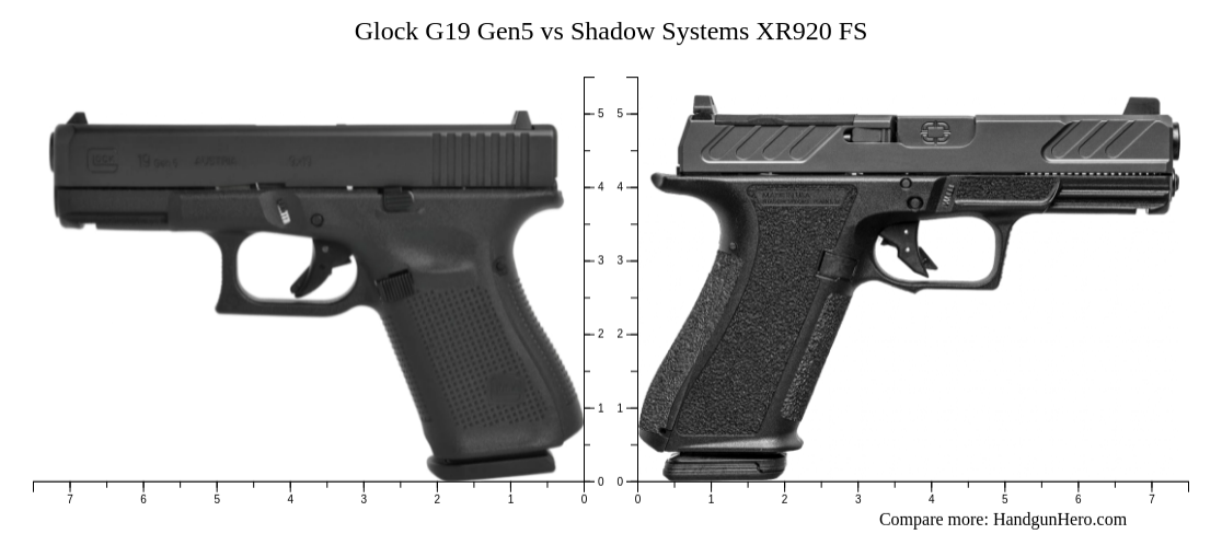 Glock G19 Gen5 vs Shadow Systems XR920 FS size comparison | Handgun Hero