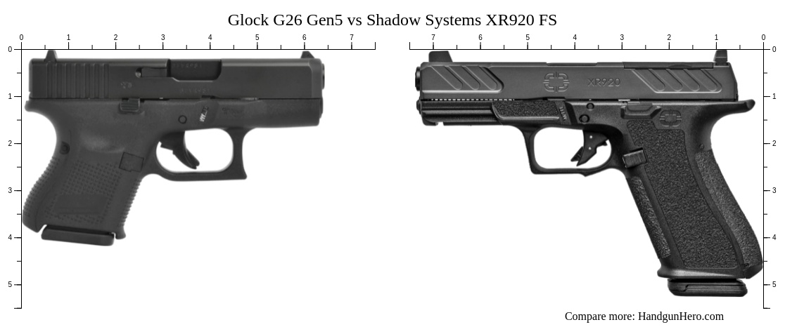 Glock G26 Gen5 vs Shadow Systems XR920 FS size comparison | Handgun Hero