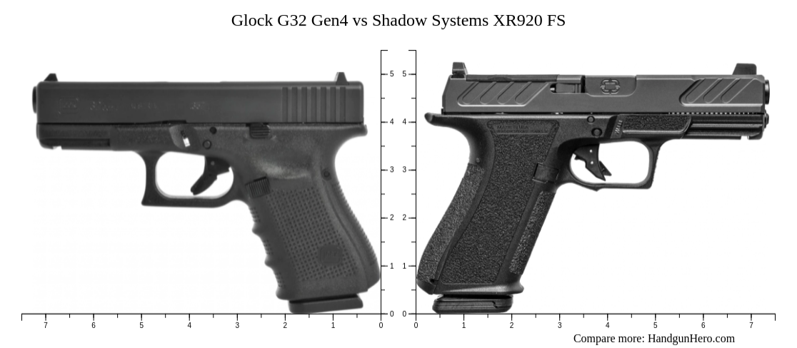 Glock G32 Gen4 vs Shadow Systems XR920 FS size comparison | Handgun Hero