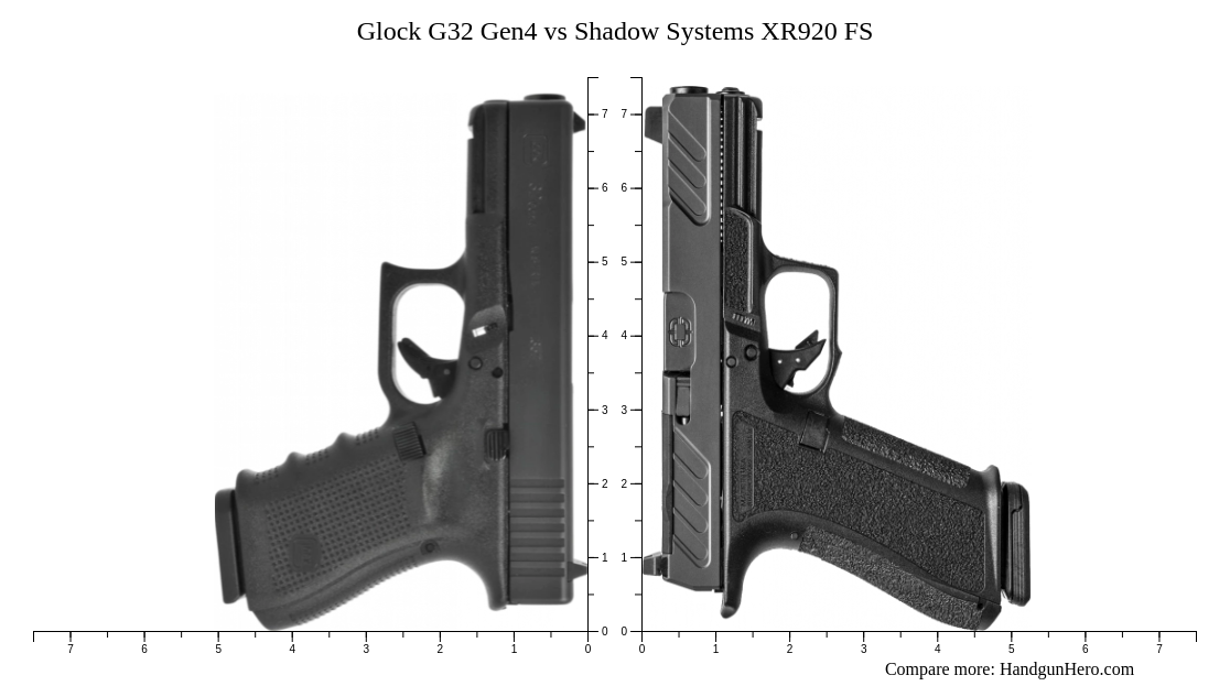 Glock G32 Gen4 vs Shadow Systems XR920 FS size comparison | Handgun Hero