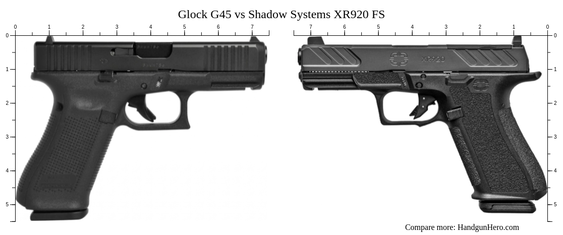 Glock G45 vs Shadow Systems XR920 FS size comparison | Handgun Hero