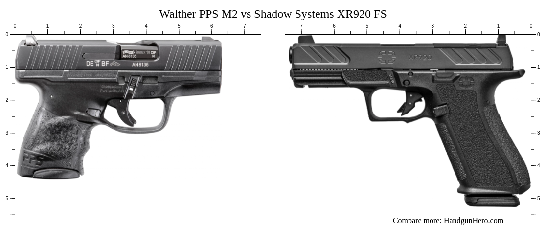 Walther PPS M2 vs Shadow Systems XR920 FS size comparison | Handgun Hero