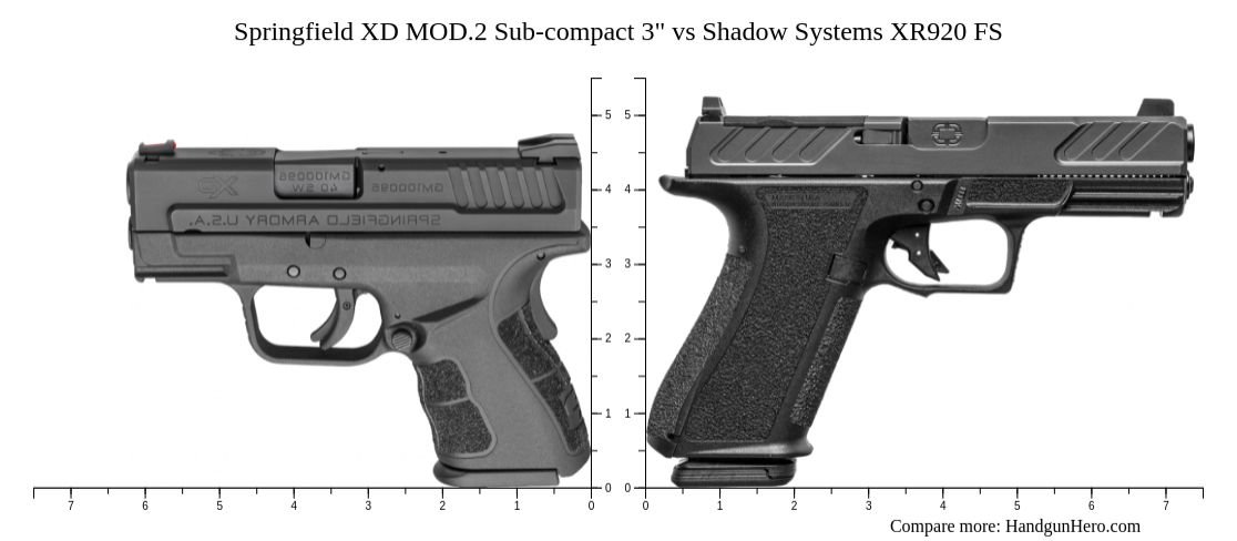 Springfield XD MOD.2 Sub-compact 3" vs Shadow Systems XR920 FS size ...