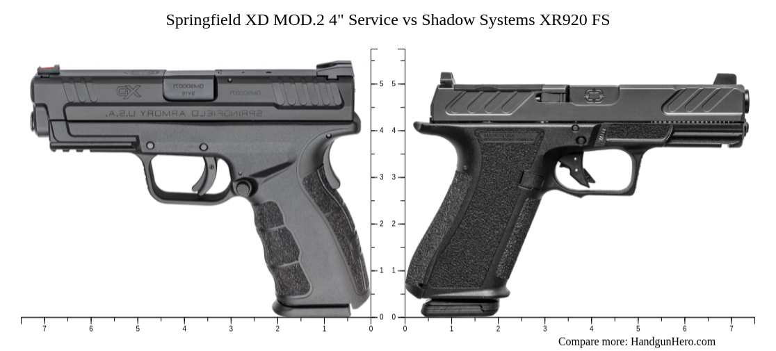 Springfield XD MOD.2 4" Service vs Shadow Systems XR920 FS size ...