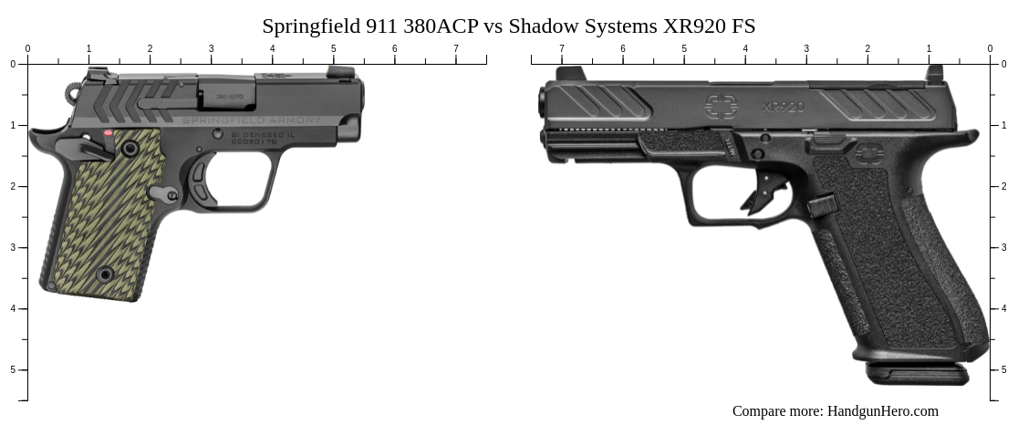 Springfield 911 380ACP vs Shadow Systems XR920 FS size comparison ...