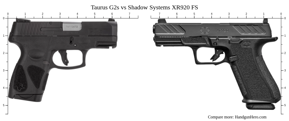 Taurus G2s vs Shadow Systems XR920 FS size comparison | Handgun Hero