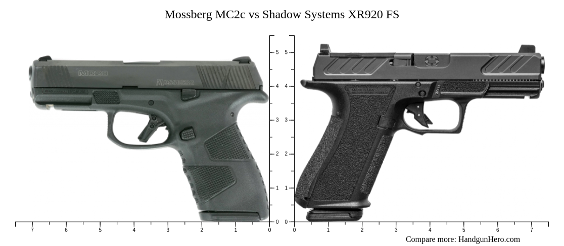Mossberg MC2c vs Shadow Systems XR920 FS size comparison | Handgun Hero