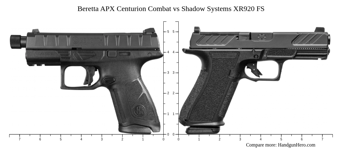 Beretta APX Centurion Combat vs Shadow Systems XR920 FS size comparison ...