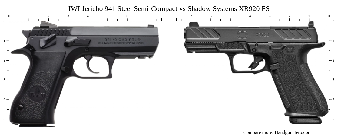 IWI Jericho 941 Steel Semi-Compact vs Shadow Systems XR920 FS size comparison | Handgun Hero