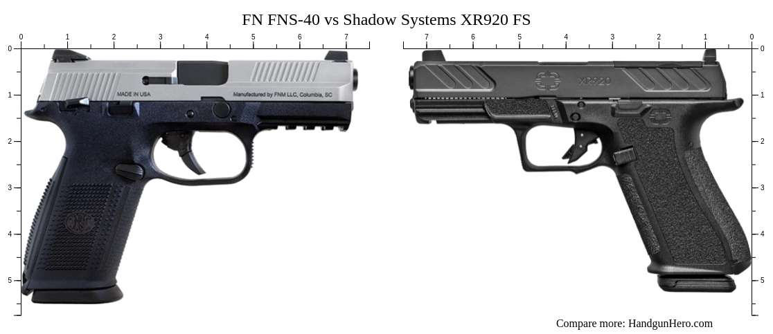 FN FNS-40 vs Shadow Systems XR920 FS size comparison | Handgun Hero