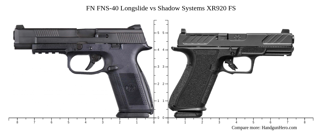 FN FNS-40 Longslide vs Shadow Systems XR920 FS size comparison ...