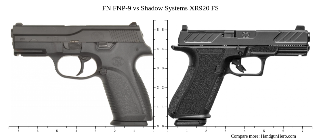 FN FNP-9 vs Shadow Systems XR920 FS size comparison | Handgun Hero
