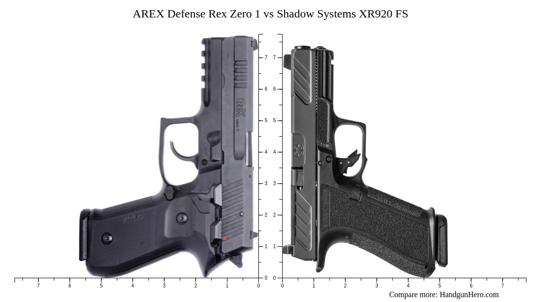 AREX Defense Rex Zero 1 vs Shadow Systems XR920 FS size comparison | Handgun Hero