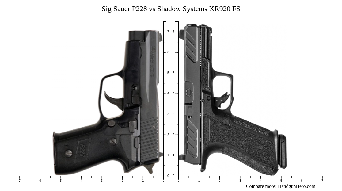Sig Sauer P228 vs Shadow Systems XR920 FS size comparison | Handgun Hero
