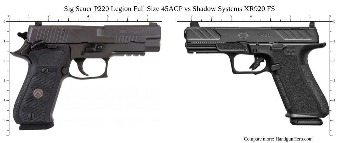 Sig Sauer P220 Legion Full Size 45ACP vs Shadow Systems XR920 FS size ...