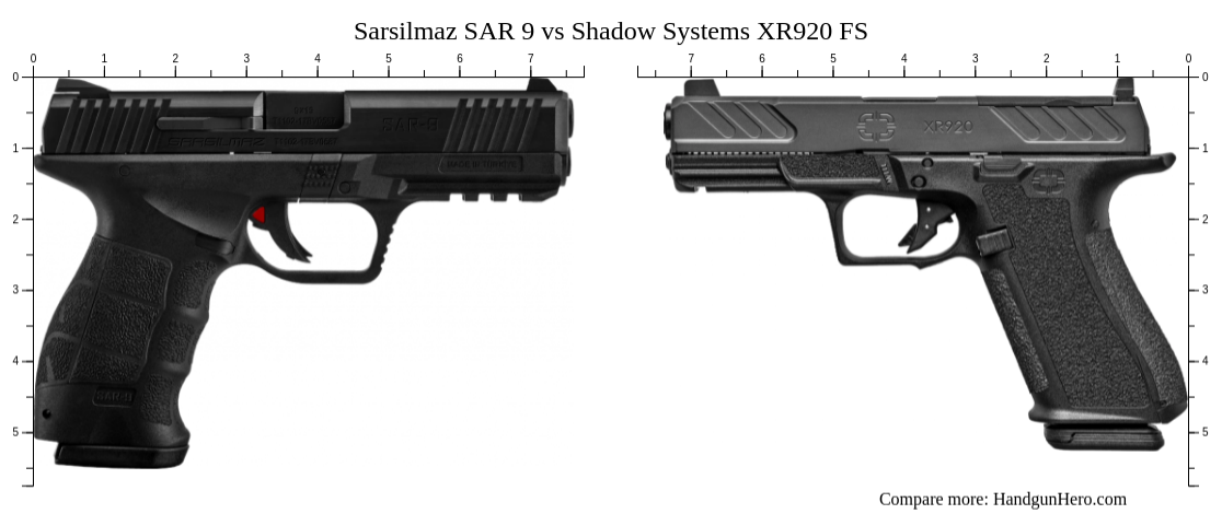 Sarsilmaz SAR 9 vs Shadow Systems XR920 FS size comparison | Handgun Hero