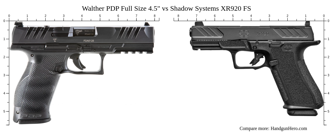 Walther PDP Full Size 4.5" vs Shadow Systems XR920 FS size comparison | Handgun Hero