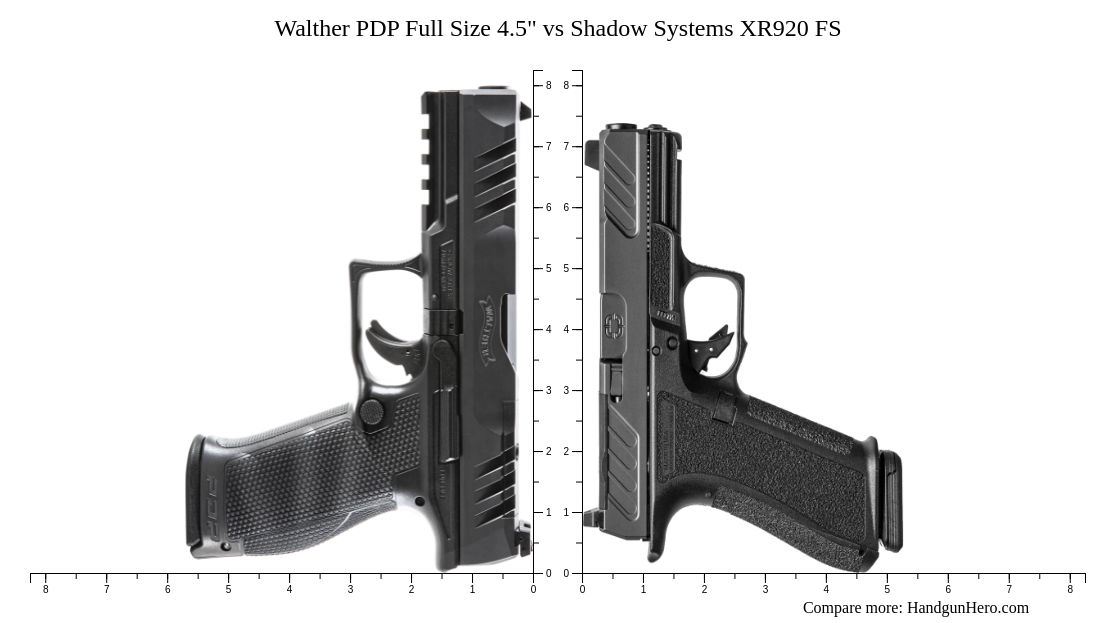 Walther PDP Full Size 4.5" vs Shadow Systems XR920 FS size comparison | Handgun Hero
