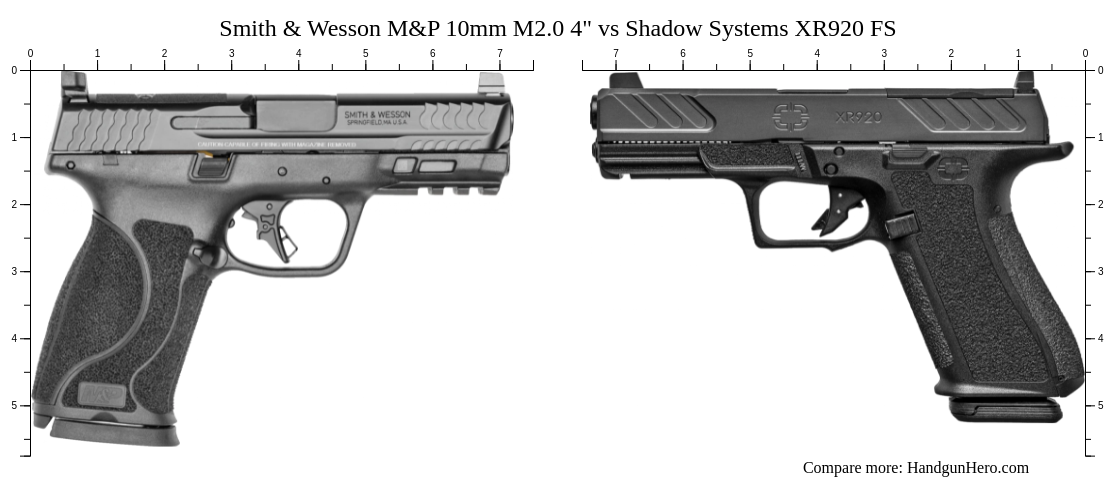 Smith & Wesson M&P 10mm M2.0 4" vs Shadow Systems XR920 FS size ...
